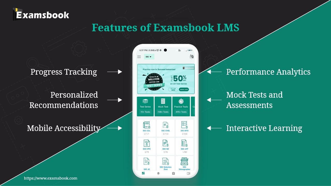 Unleash Your Exam Potential with Examsbook LMS, now available in the ...