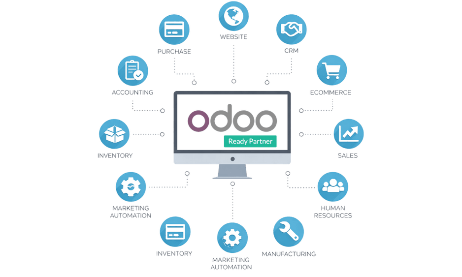 odoo-partner-canada-header