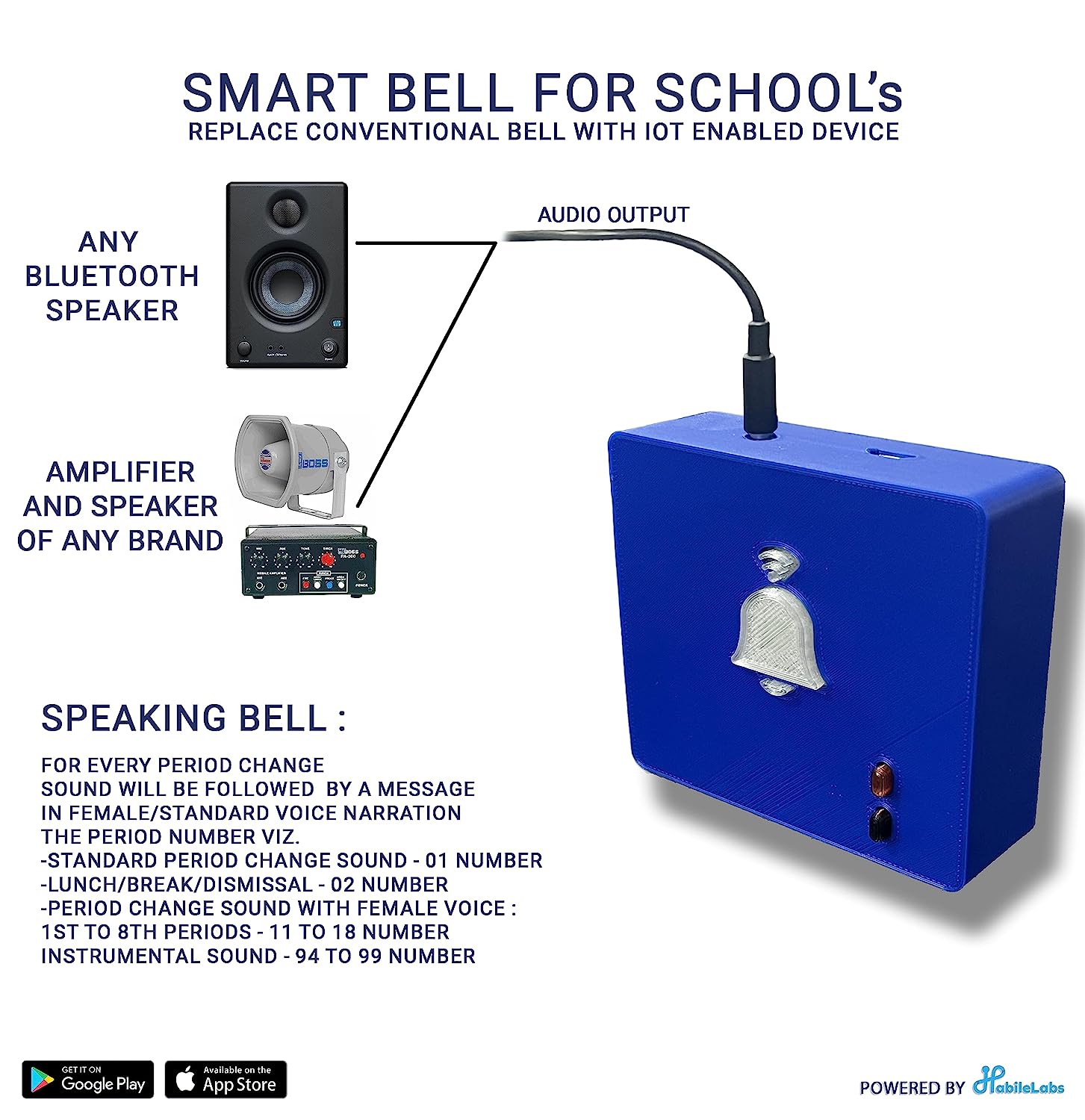 Pictorial representation of technical specifications of smart bell